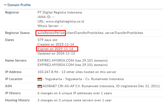 Memahami Siklus Masa Aktif Domain (Domain Life Cycle)