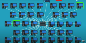 Subnet Mask: Pengertian, Fungsi, hingga Cara Menghitungnya