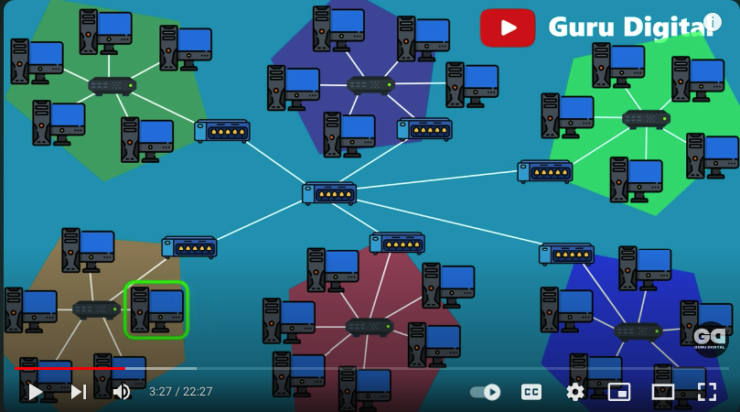 Subnet Mask: Pengertian, Fungsi, hingga Cara Menghitungnya